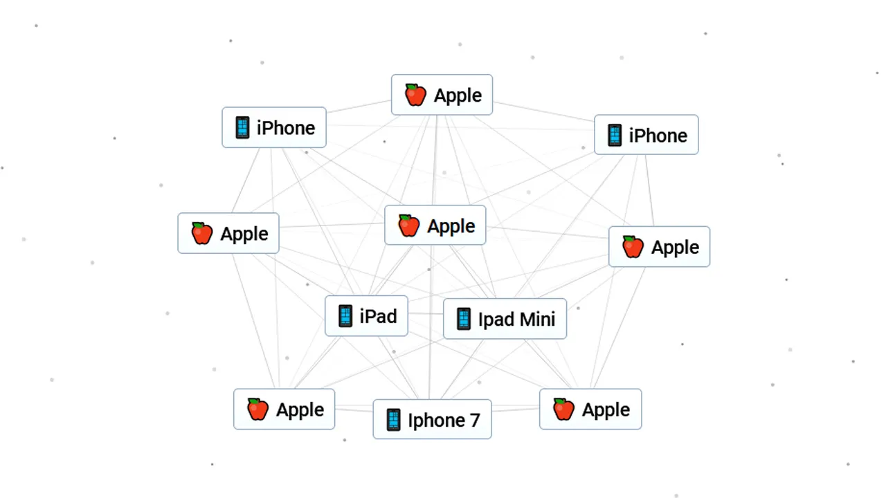 Comment créer et obtenir Apple dans Infinite Craft Comment créer et obtenir Apple dans Infinite Craft